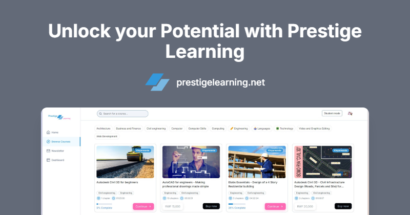 Login to your account | Prestige Learning